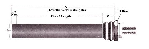 Backer Hotwatt Immersion Heating Solutions - Backer Hotwatt